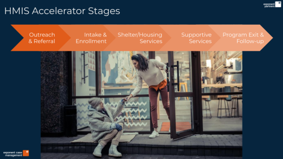 Streamline Your Compliance Data with the new HMIS Module